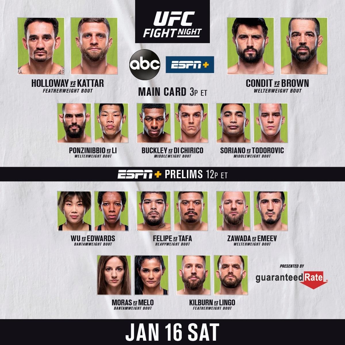 UFC Fight Night "Holloway vs. Kattar" Easy Read Results
