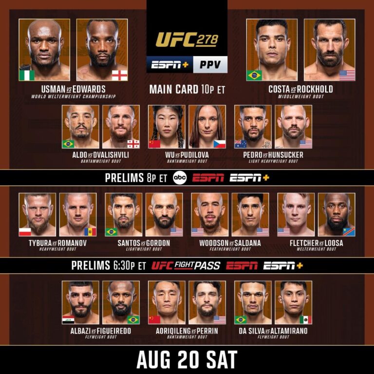 UFC 278 Results, Edwards scores most dramatic comeback Knockout in UFC ...