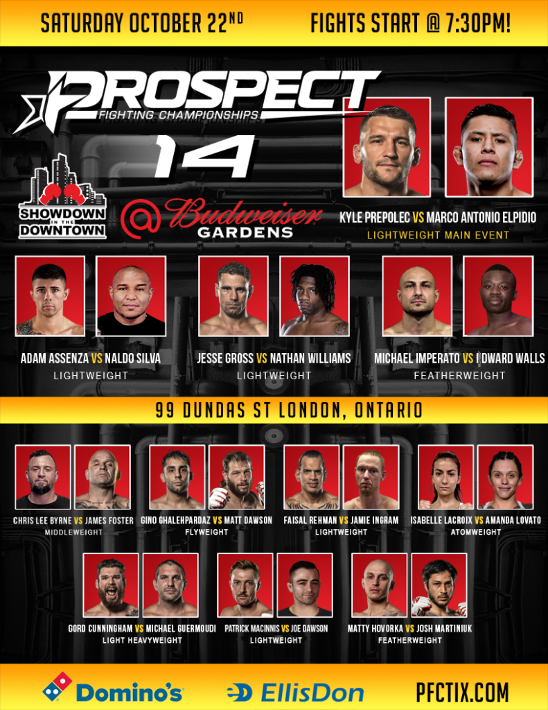 Amanda Lovato- on her Growing Confidence, & fight at Prospect Fighting ...