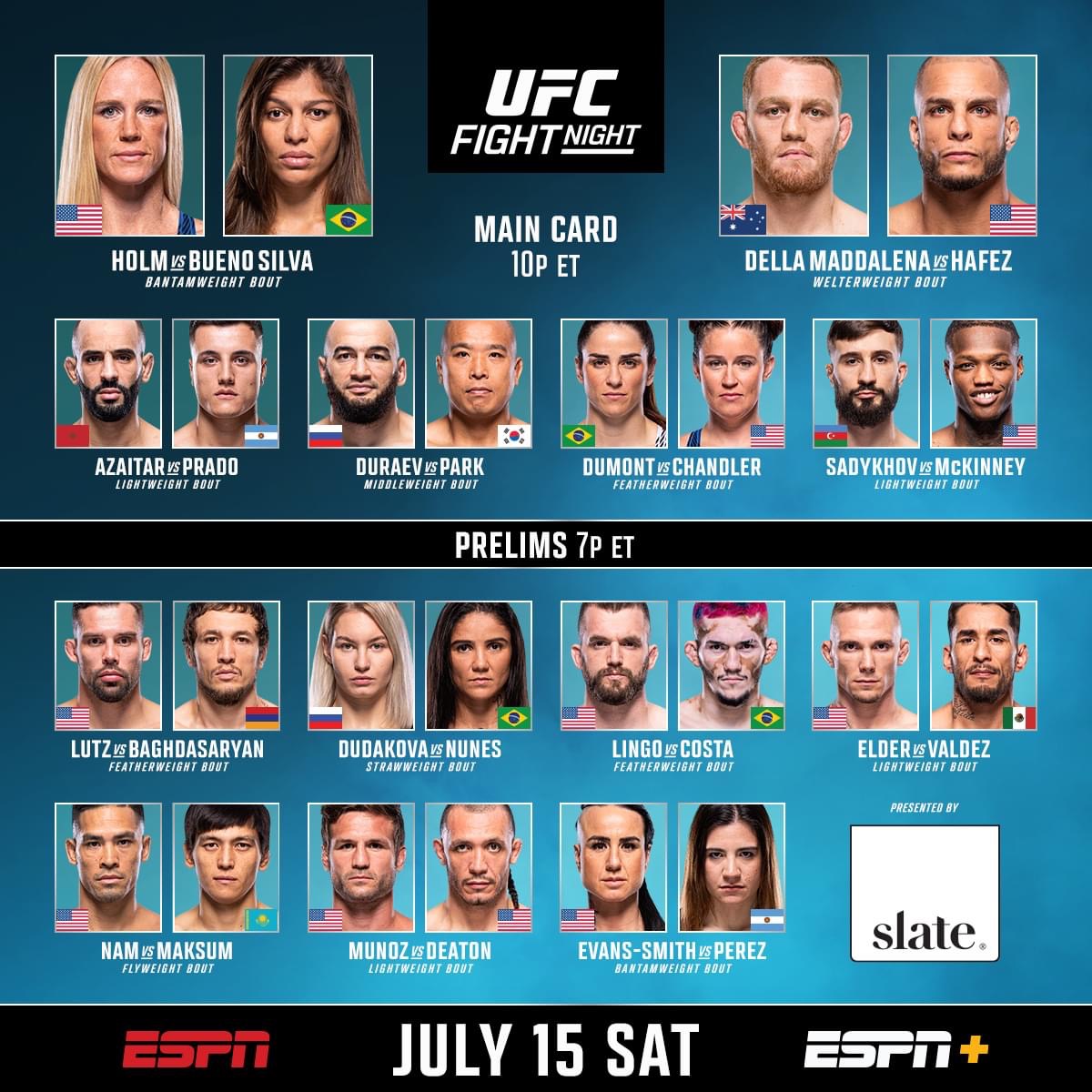UFC Vegas 77 Quick Results